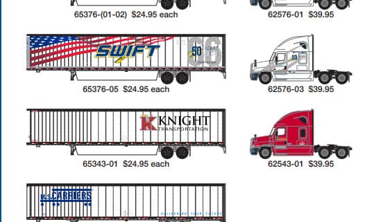 TRAINWORX N SCALE KNIGHT-SWIFT TRACTOR TRAILERS